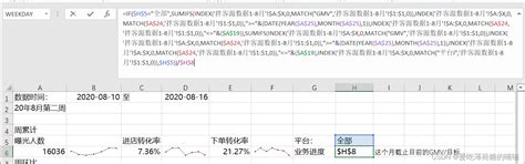 戴师兄数据分析学习day03——周报制作数据分析与可视化周报 Csdn博客