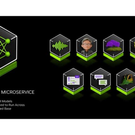 How Nvidia Nim Can Revolutionize Deployment Of Generative Ai Applications Towards Ai