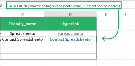 How To Use Excels Hyperlink Function Examples Spreadsheeto