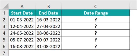 date range in excel what is it how to use examples template