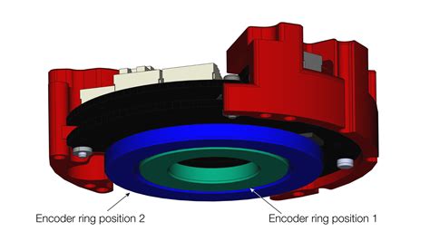 Encoder Specifications