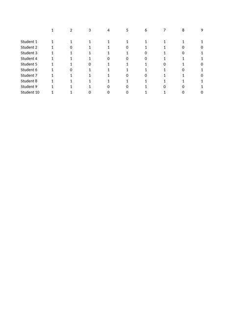 Validation Table Pdf