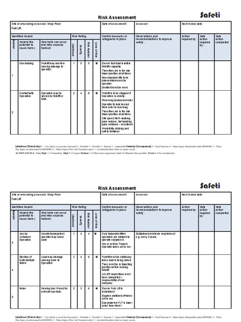 Fork Lift Risk Assessment Example Pdf Risk Risk Assessment