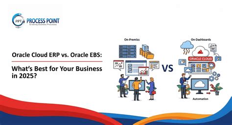 Oracle Cloud Erp Vs Oracle Ebs Process Point Rapid Erp Implementations