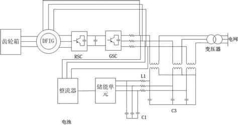Low Voltage Ride Through System And Method Of Double Fed Asynchronous Wind Generating Unit Based