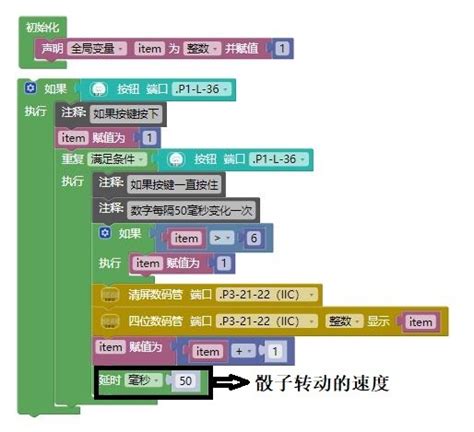 项目二：电子骰子 csdn博客