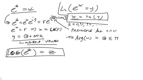 The Complex Exponential And Logarithm Functions Youtube