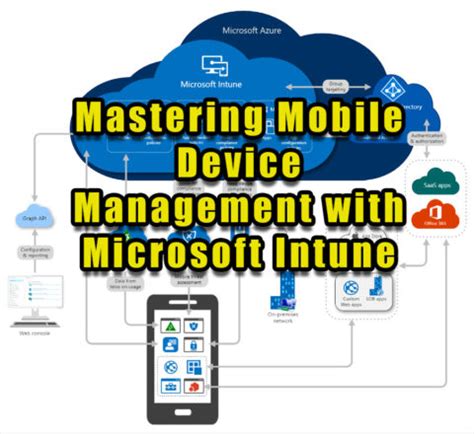 Mastering Mobile Device Management With Microsoft Intune