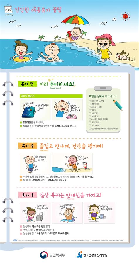 건강약속12 건강한 여름휴가 준비부터 복귀까지 꿀팁을 챙겨보자