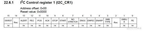 Stm32cubemx I2c检测异常 Stm32 I2c Busymob6454cc6c6291的技术博客51cto博客