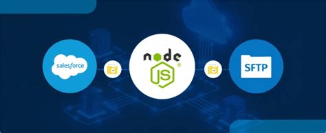 How To Secure File Uploads From Salesforce To Sftp With Nodejs