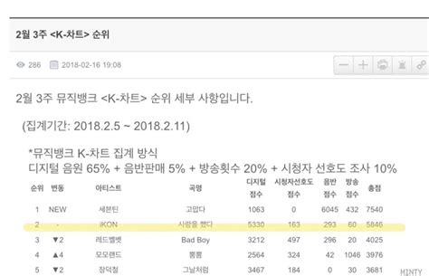 네네 Junene Twitter