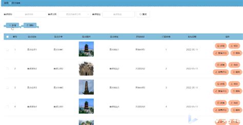 自驾游拼团小程序ssm实现 csdn博客