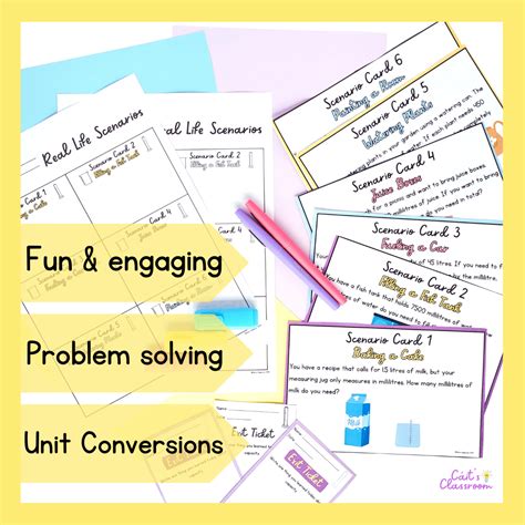 Mash 5th 6th Class Converting Capacity Maths Lesson Plan│hands On