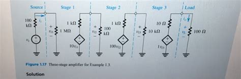 Solved 1 17 A Model The Three Stage Amplifier Of Example Chegg Com