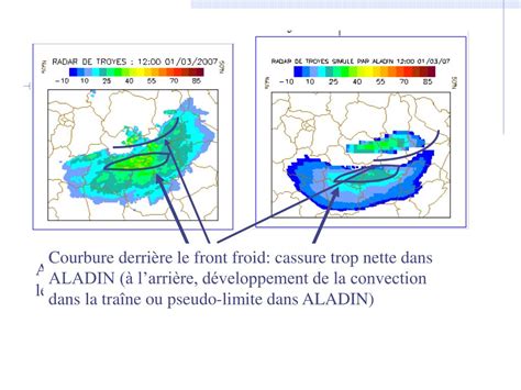 Ppt Variational Assimilation Method And Technicalities Powerpoint Presentation Id 4498529