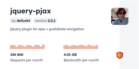 Jquery Pjax Cdn By Jsdelivr A Cdn For Npm And Github