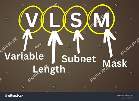 Variable Length Subnet Mask Images Stock Photos D Objects Vectors Shutterstock
