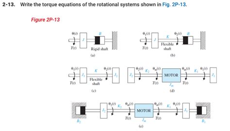 Solved Write The Torque Equations Of The Rotational Chegg Com