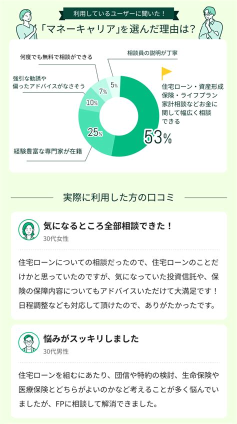 変額保険と投資信託を徹底比較！デメリットや向いている人を解説