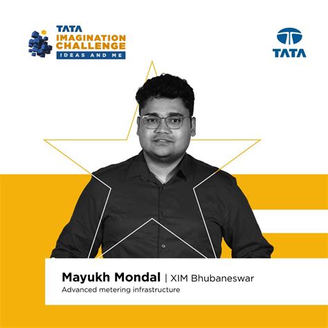 Sankhadeep Dutta On Linkedin Congratulations