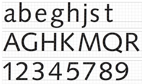 Syntax Typeface Alchetron The Free Social Encyclopedia
