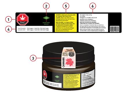 How To Read And Understand A Cannabis Product Label Canada Ca