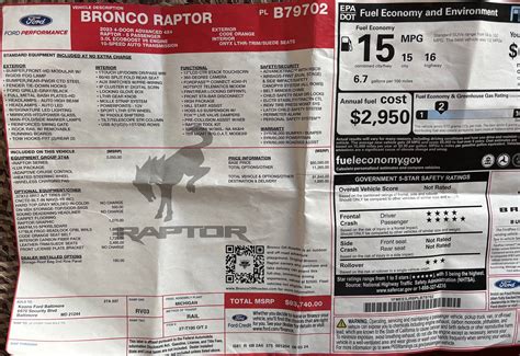 Raptor 2023 Code Orange Build Bmw M3 And Badlands Had Sexy Time