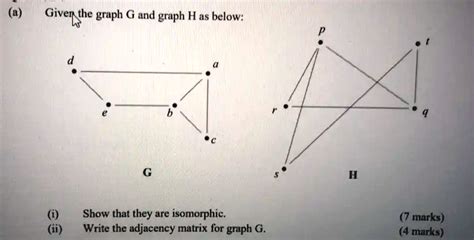 Solved A Given The Graph G And Graph H As Below Show That They Are