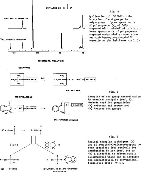 Figure 5 From Structural Defects In Polymers Their Identification And Significance Semantic