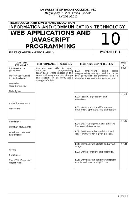 Grade 10 Ict Q1 W12 Information And Communication Technology Magsaysay St Vira Roxas