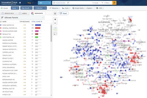 What Is Semantic Mapping
