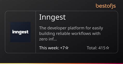 Best Of Js • Inngest