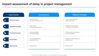 Impact Assessment Of Delay In Project Management PPT Presentation