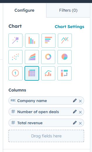 Solved Hubspot Community Trying To Build A Custom Deals Report Hubspot Community
