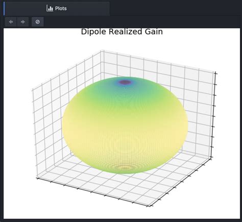 Removing Ticks And Grid From Surface Plot · Issue 938 · Juliaplotsplotsjl · Github