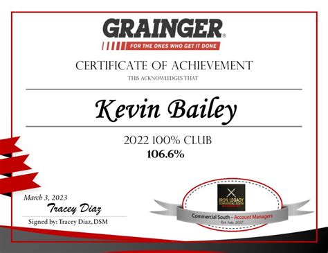 Kevin Bailey On Linkedin 100percent Grainger Mro Customerfocused Love Gratitude 34 Comments