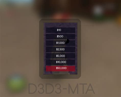 Parapanel D3d3 Multi Theft Auto Community