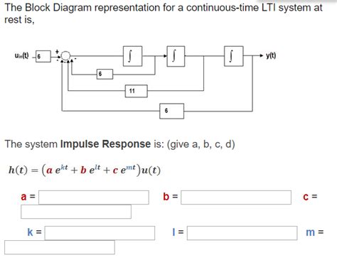 Solved The Block Diagram Representation For A