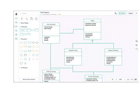 Dyrecellediagram For 6 Klassinger Prof Np Landsman Klaas