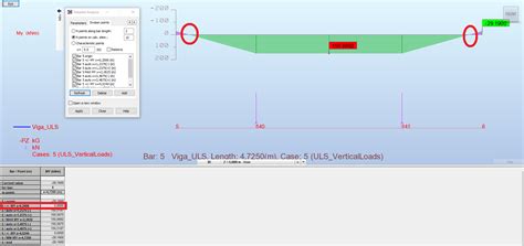 Api Characteristics Points Autodesk Community