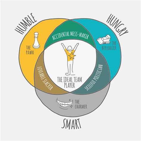 How To Read And Write From Mssql Using Pyspark In Python By Yousef Alkhanafseh Turknet