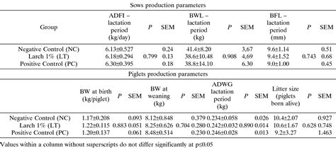 Meloxicam 5 Mg Ml Injectable Solution [metacam] Semantic Scholar