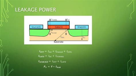 Vlsi Power Estimation