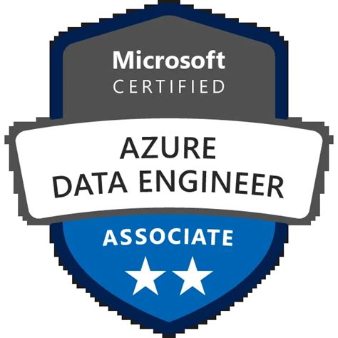 Azure Data Engineer Associate Dp 203 Certifications Han Lin