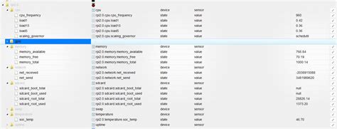 Rasppigpio Und Iobroker Ein Smarthome