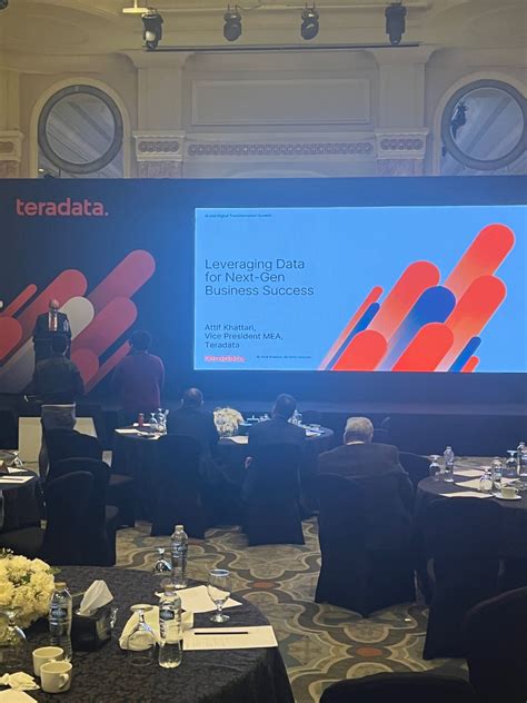 Mohammed Owais On Linkedin Ai Nextgen Data Teradatacustoners On