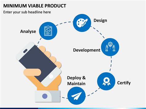 Minimum Viable Product PowerPoint And Google Slides Template PPT Slides