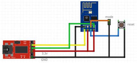 Programming Esp8266 Esp01 Networking Protocols And Devices Arduino Forum