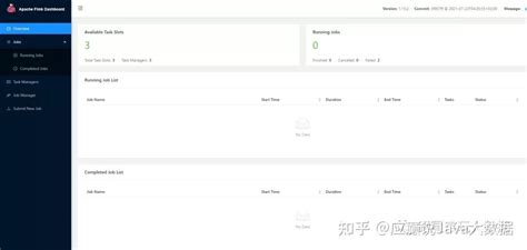 flink集群部署 知乎